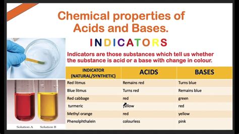 What Are Acid Base Indicators Class 10 At Neal Marquez Blog