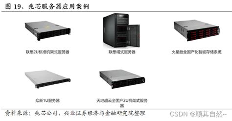 六大国产cpu 全面梳理分析 国产计算机cpu csdn博客