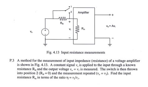 Solved A Method For The Measurement Of Input Impedance Chegg