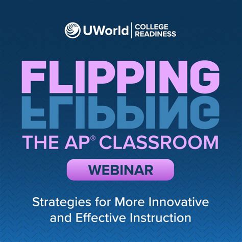 Uworld College Readiness On Linkedin Ever Feel Like Your Ap Class Allows Little Time For