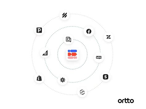Customer Data Platform Use Cases Ortto