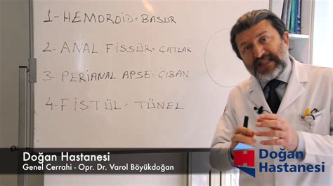 Makat Bölgesindeki Ağrılar ve Şişlikler - YouTube