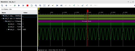 Zcu208 Dds On Zcu670 Baremetal Dac No Signal Output Ila In Vivado Measures Correct Output From