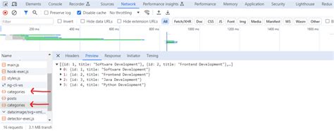 caching the observables data using share and sharereplay operators