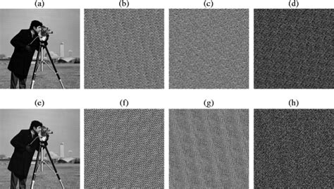 Key Sensitivity Results A Plaintext Image P B Ciphertext Image C¹ Download Scientific