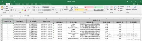 easyexcel 3 x实现excel导入导出 itao0128 博客园
