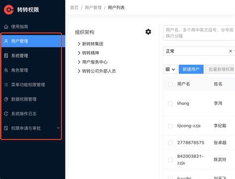 转转统一权限系统的设计与实现（后端实现篇）统一权限管理系统 Csdn博客