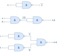 Universal Gates Electronics Lab Com