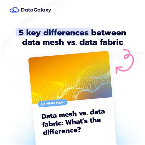 datagalaxy on linkedin datamesh datafabric datacatalog