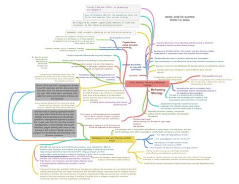 Using Scenario Planning To Reshape Strategy Rolls Royce Avoided The Worst