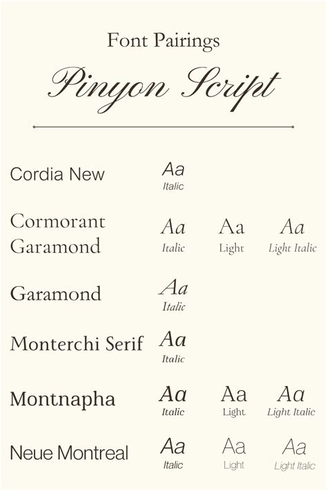 Pinyon Script Font Pairings