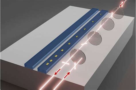 Novel Photonic Chip Design Enables Simpler One Way Light Flow Using Pt