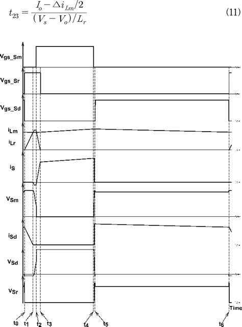Figure 2 From A Zero Current Transition Synchronous Buck Converter