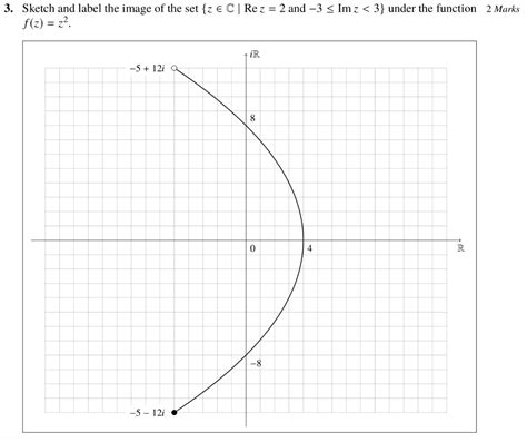 Solved Sketch And Label The Image Of The Chegg