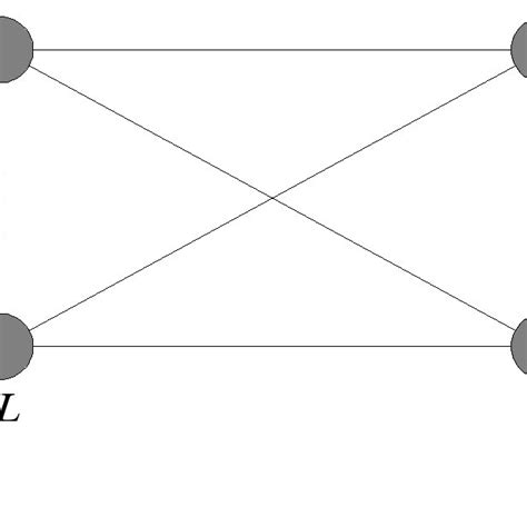 The Cascade Correlation Network With Two Hidden Neurons Download Scientific Diagram