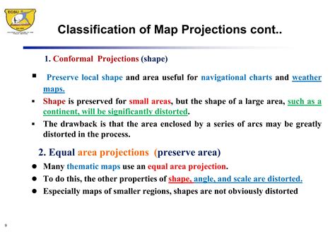 GIS Lecture 3 Map Projetion And Coordinate System Ppt 3 D Graphics Computer Software And