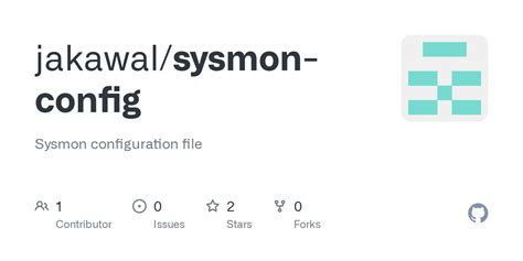 Github Jakawalsysmon Config Sysmon Configuration File