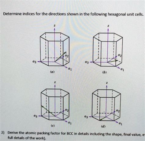 solved determine indices for the directions shown in the following