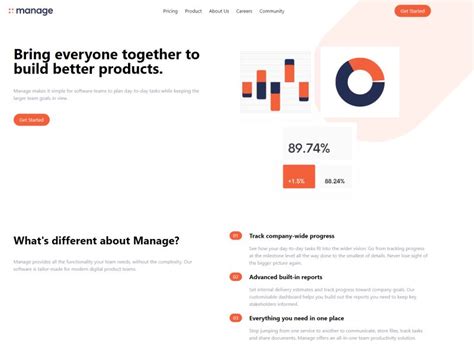 Hala Alkhellow On Linkedin Css Tailwind Tailwindcss Webdevelopment