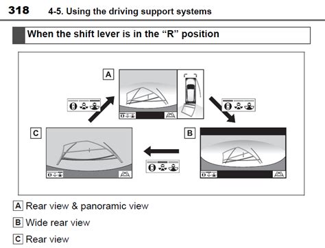 Backup Camera Suddenly Has A Wide Angle View Toyota RAV Forums