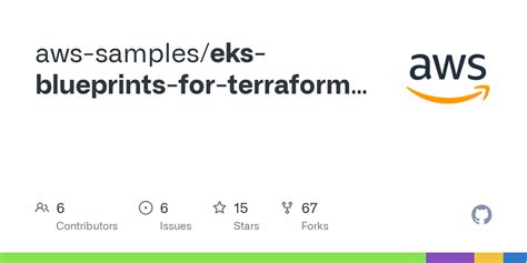 Github Aws Sampleseks Blueprints For Terraform Workshop