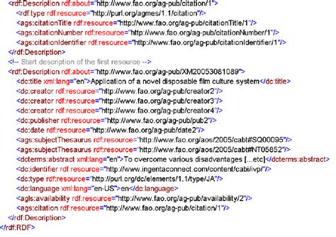 Section Of Metadata Record Expressed In Rdf Download Scientific Diagram