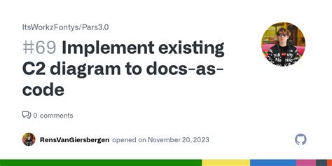 Implement Existing C2 Diagram To Docs As Code Issue 69 ItsWorkzFontys Pars3 0 GitHub