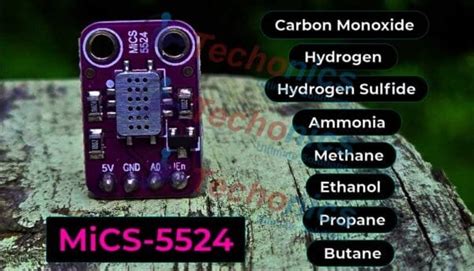 Mics 5524 Gas Sensor Detects Co Alcohol Vocs For Air Quality And Safety Monitoring