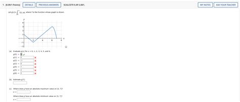 solved let g x ∫0xf t dt where f is the function whose