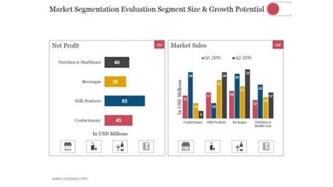Evaluate Growth Potential Powerpoint Templates Slides And Graphics