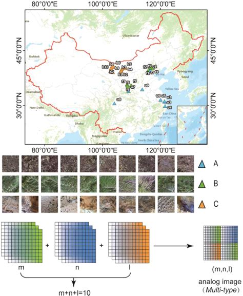 Figure 1 From An Auto Adjusted Kernel Method For Thermal Sharpening With Local And Object Based