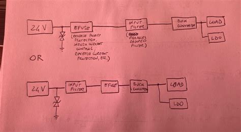 Best Power Supply Configuration Electrical Engineering Stack Exchange