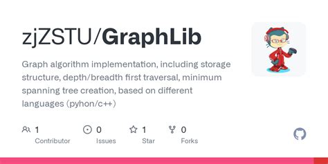 GitHub ZjZSTU GraphLib Graph Algorithm Implementation Including Storage Structure Depth