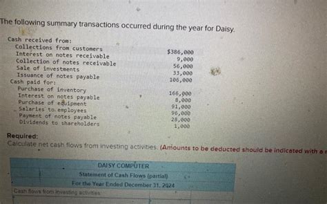 solved the following summary transactions occurred during