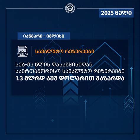 საქ საქართველოს ეროვნული ბანკი • National Bank Of Georgia