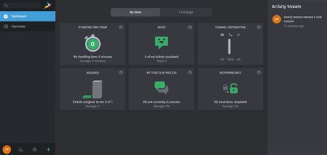 How To Install Zammad Ticketing System On Debian 12 Vpsie Tutorials