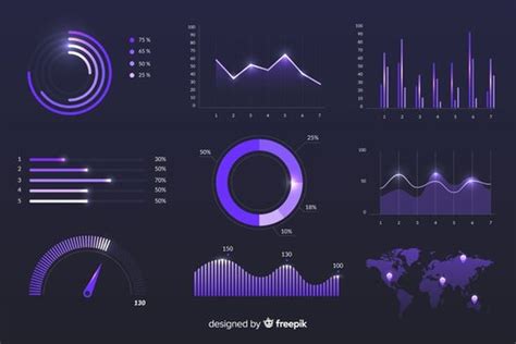 Dashboard Element Template Collection