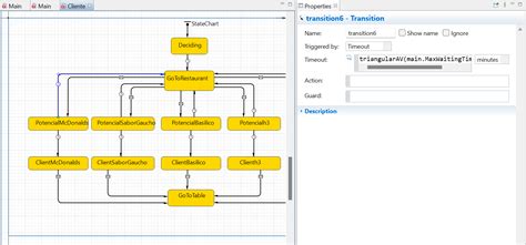 java how can i make the interaction of the a statechart and a