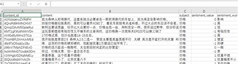Excel中打开csv格式文件出现中文乱码，如何解决？ 知乎