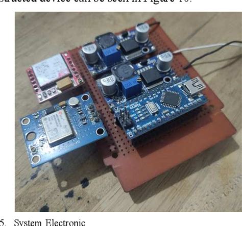 Figure 5 From Design Of Location Monitoring System On Lintas Usu Bus