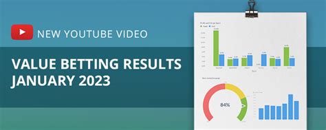 Rebelbetting Blog About Value Betting And Sure Betting