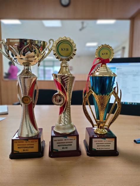 Vedha Giri On Linkedin Consecutively 3 Times