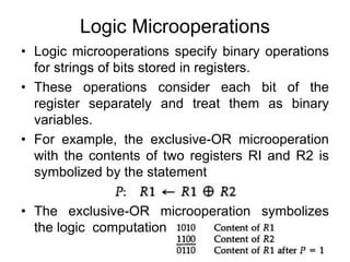 12 Logic Microoperations Pptertryrtytrgrtgtrgtrgtrgtr PPT