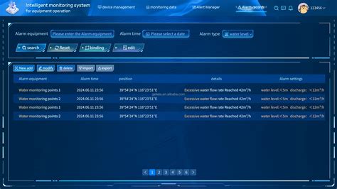 Groundwater Monitoring System Platform Groundwater Quality Dynamic Monitoring Management