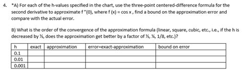 solved a for each of the h values specified in the chart