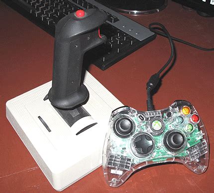 Joystick Dictionary Definition Joystick Defined