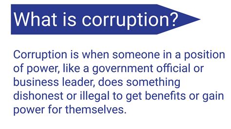 Corruption Meaning Types And Its Impacts Ppt
