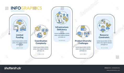 2d Agricultural Clusters Vector Infographics Template Stock Vector