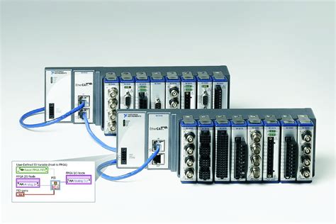 national instruments stellt fpga funktionen für verteilte ethercat