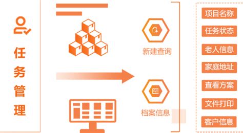 无障碍环境建设乐龄家大健康科技有限公司